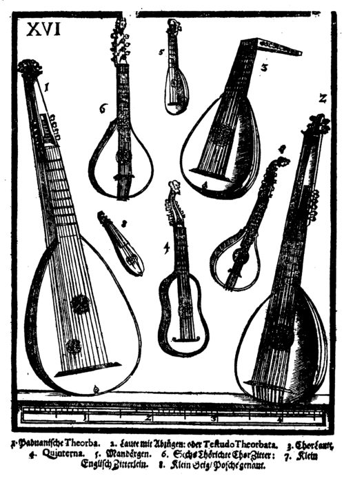 Everything You Always Wanted to Know about the Lute but Were Afraid to ...